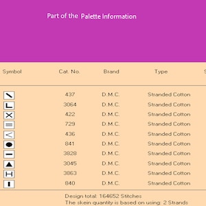 Egyptian Pharoah Ramses II Wooden Sarcophagus Coffin Cross Stitch Pattern Includes Pattern ...