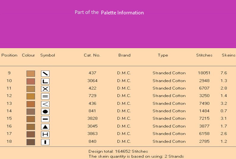 Egyptian Pharoah Ramses II Wooden Sarcophagus Coffin Cross Stitch Pattern Includes Pattern ...