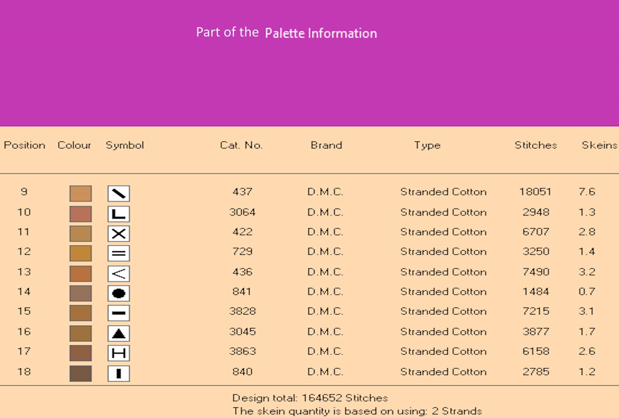 Egyptian Pharoah Ramses II Wooden Sarcophagus Coffin Cross Stitch ...