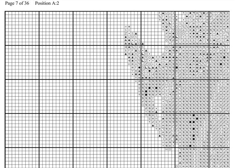 Jesus Cross Stitch Pattern: Christ With Crown of Thorns (pattern Keeper ...