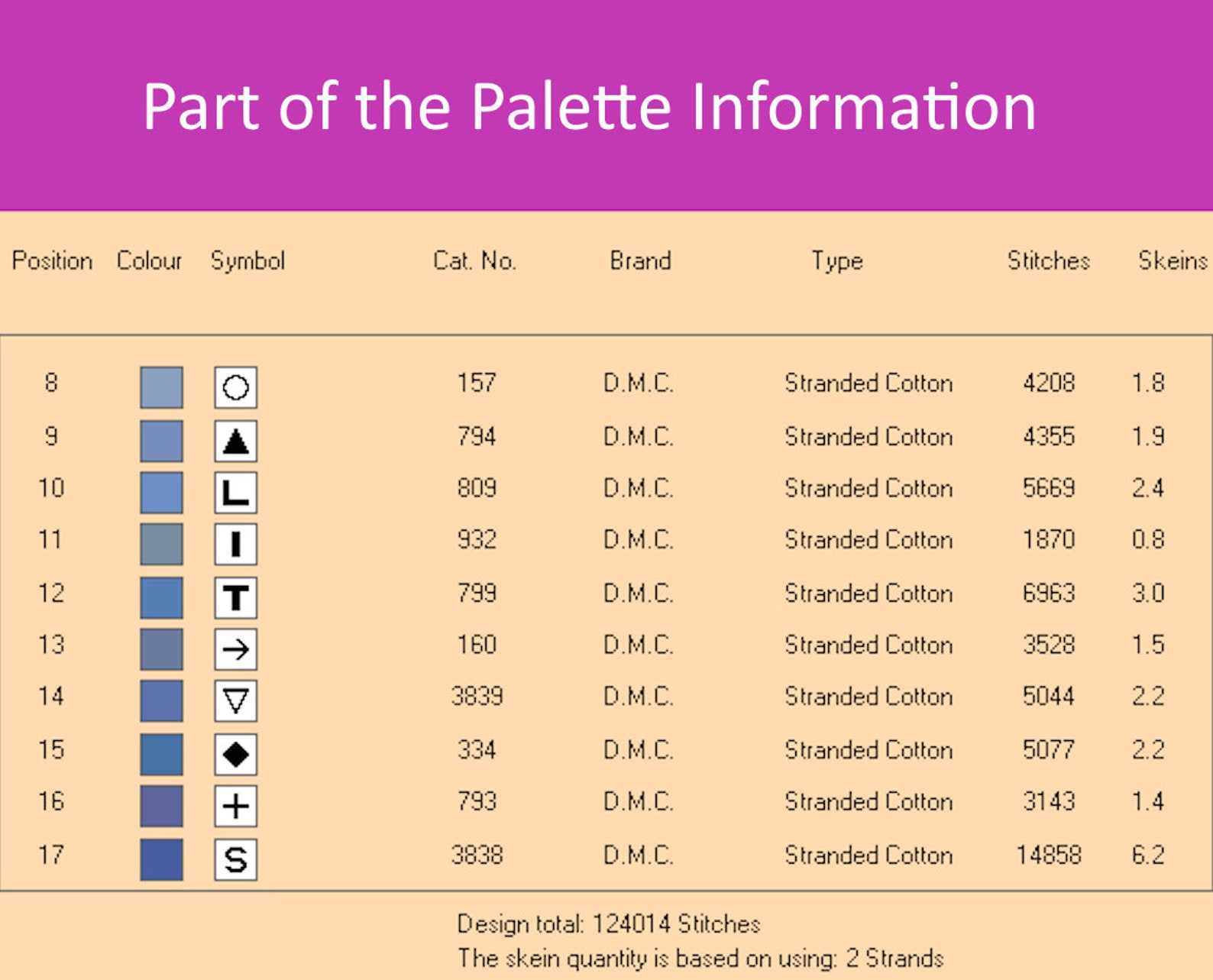 Willow Pattern Cross Stitch Design for Oval Frame Includes Full Pattern ...