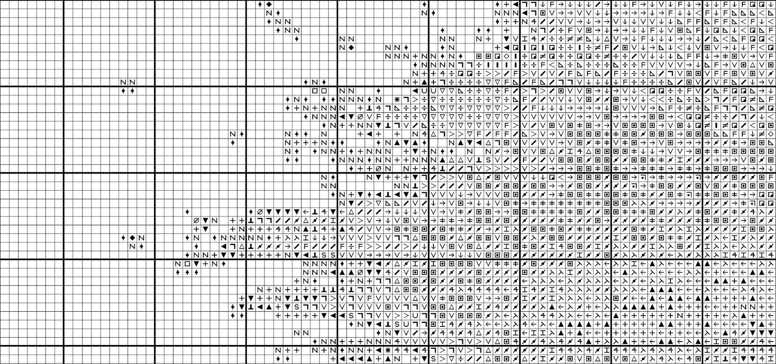 Realistic Aussie Emu Cross Stitch Pattern Photo Large Very - Etsy