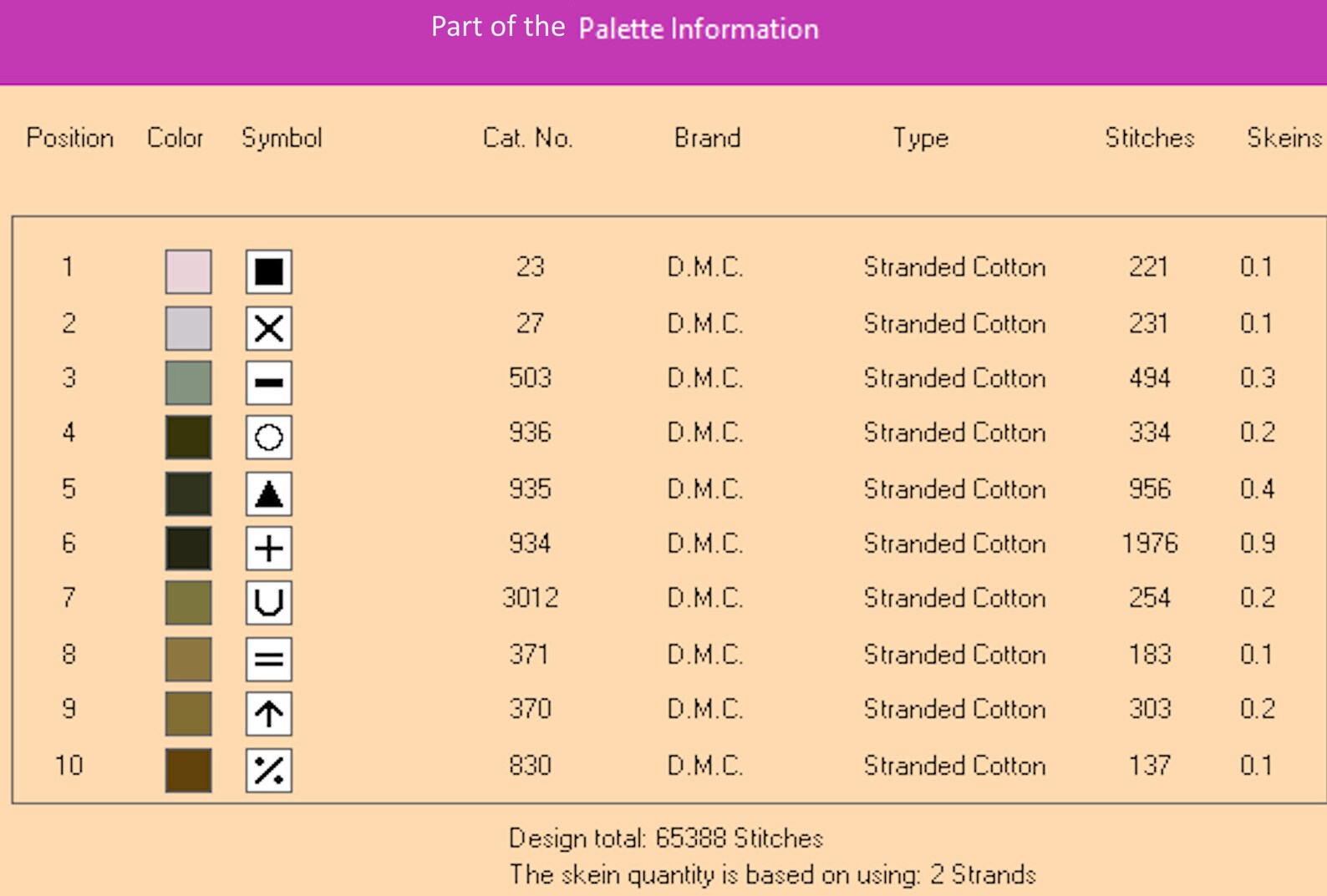 Realistic Aussie Emu Cross Stitch Pattern Photo Large Very - Etsy