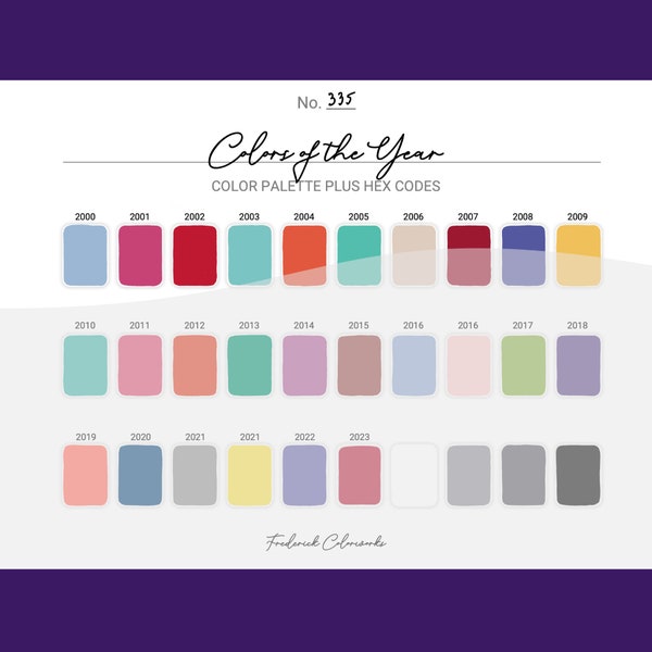 2023 Color of the Year - Etsy