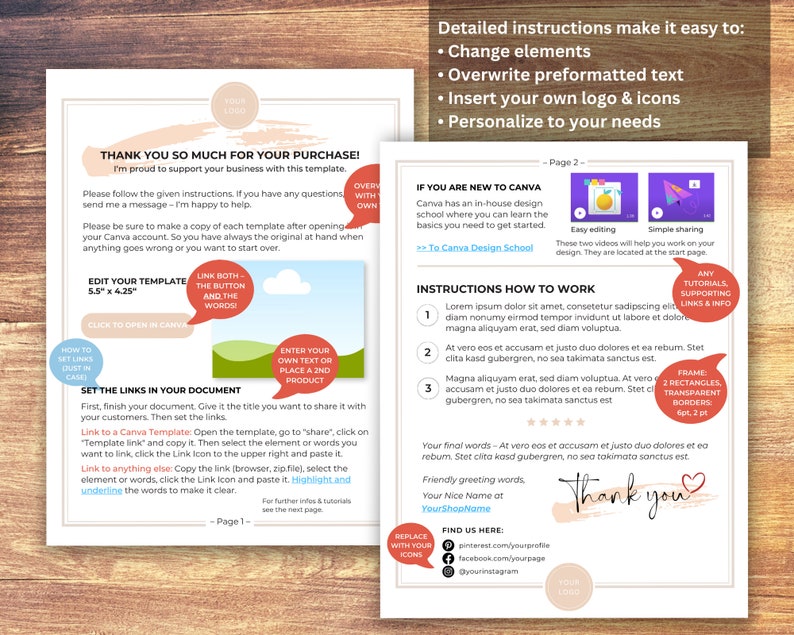 Digital Download Pages – TEMPLATE for Canva, Preformatted for Etsy ...