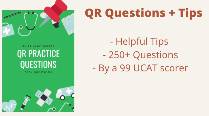 UCAT Quantitative Reasoning Practice Questions (300+ Qs) + Tips - Etsy