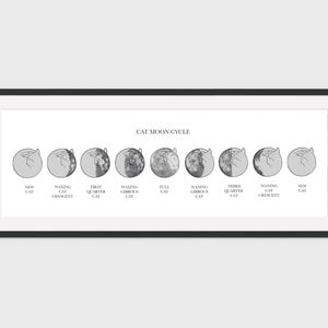 Cat Moon Phase Cycle - Panoramic Print - Etsy