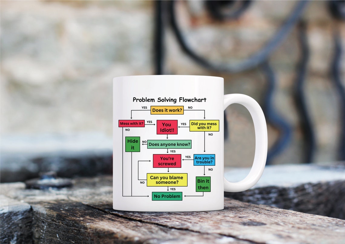 Problem Solving Flowchart Mug - Funny Work Colleague Gift - Etsy
