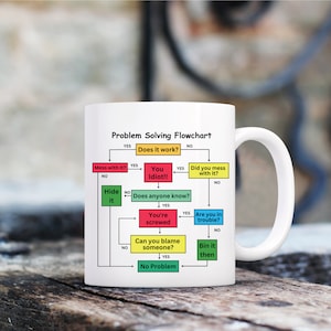 Problem Solving Flowchart Mug Funny Work Colleague Gift - Etsy