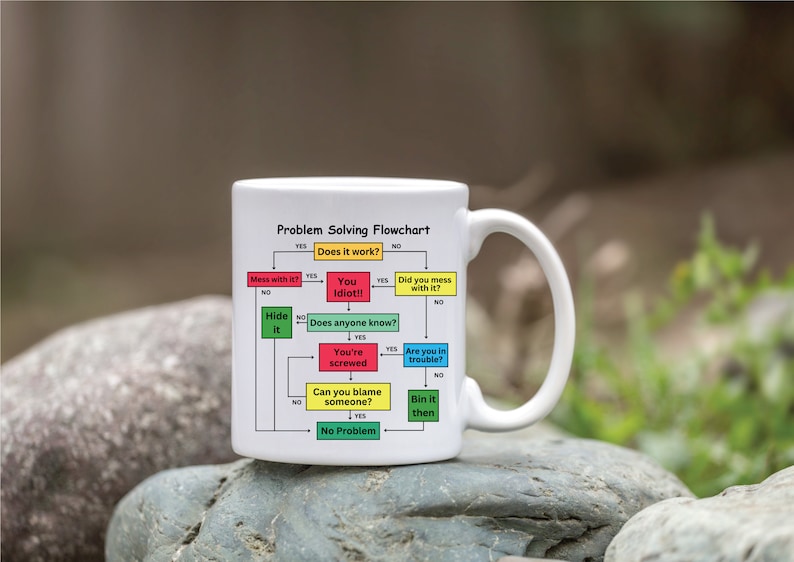 Problem Solving Flowchart Mug - Funny Work Colleague Gift - Etsy