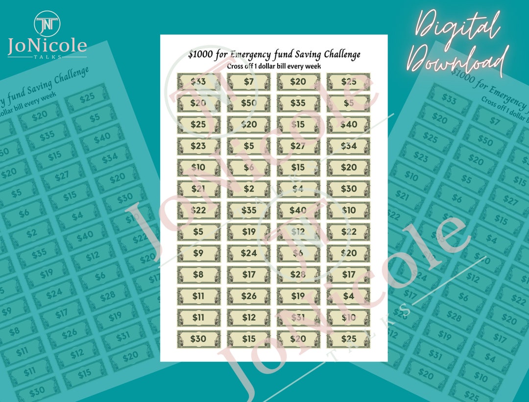 Savings Challenge, Emergency Fund, Saving Money in 2024, Budgeting ...