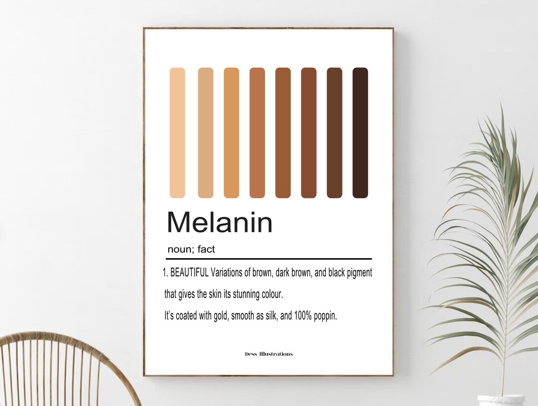 Melanin Definition Printable Art, Melanin Wall Art, African American ...