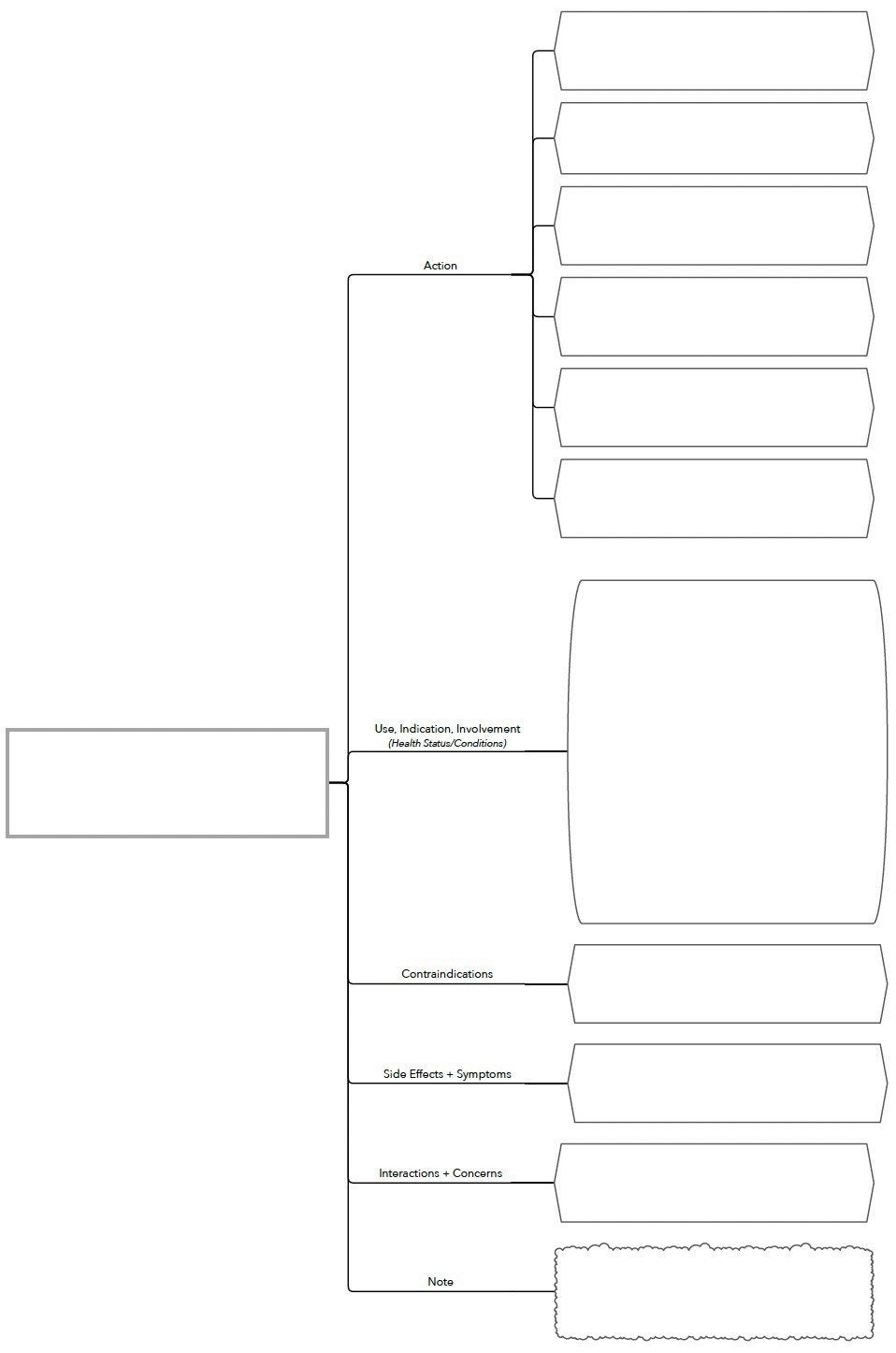 Study Materials: Printable CNS Exam - Etsy