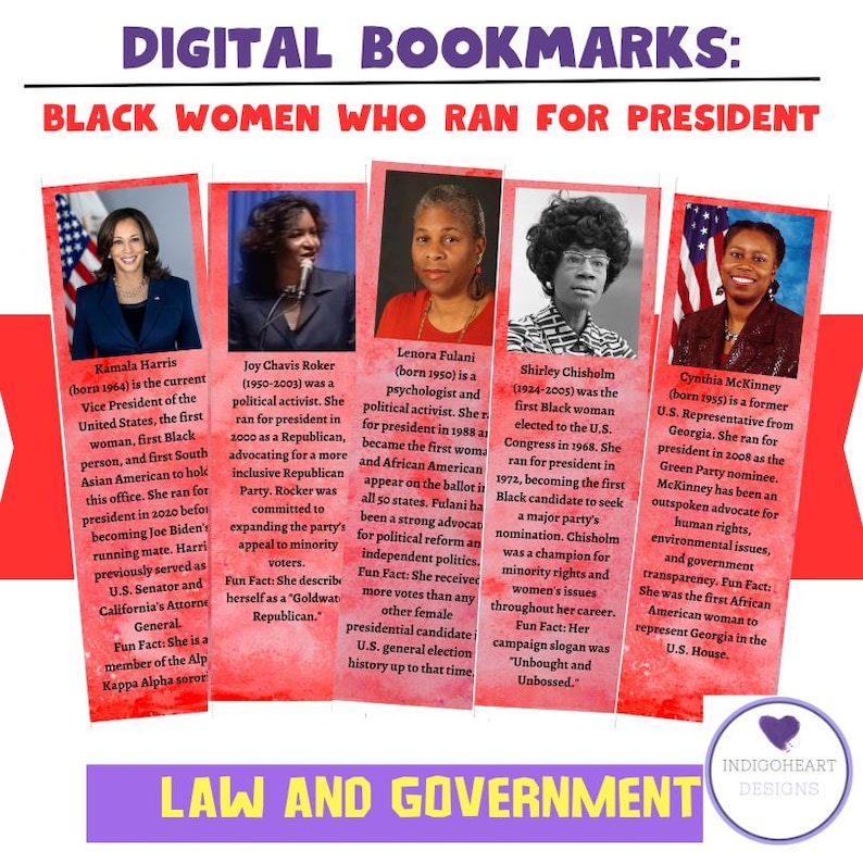 Black Women Who Ran for President Bookmarks Politics Black History ...