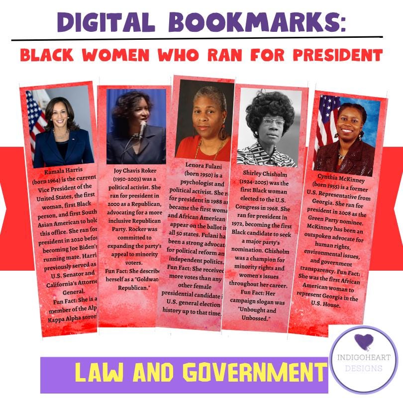Black Women Who Ran for President Bookmarks | Politics | Black History ...