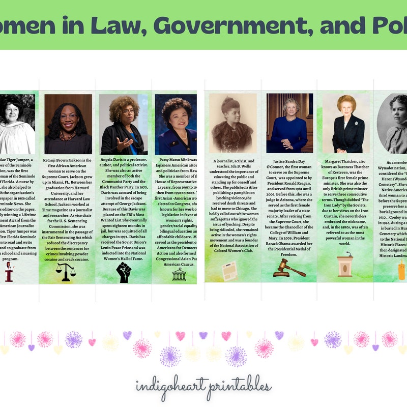 Womens History Month Bookmarks - Etsy