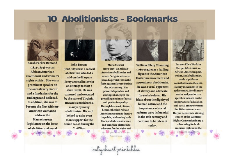 Abolitionists | Juneteenth | Black History Month | Printable | Digital ...
