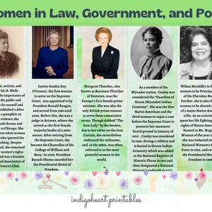 Women in History Bookmarks | Law, Government, Politics | Women's ...