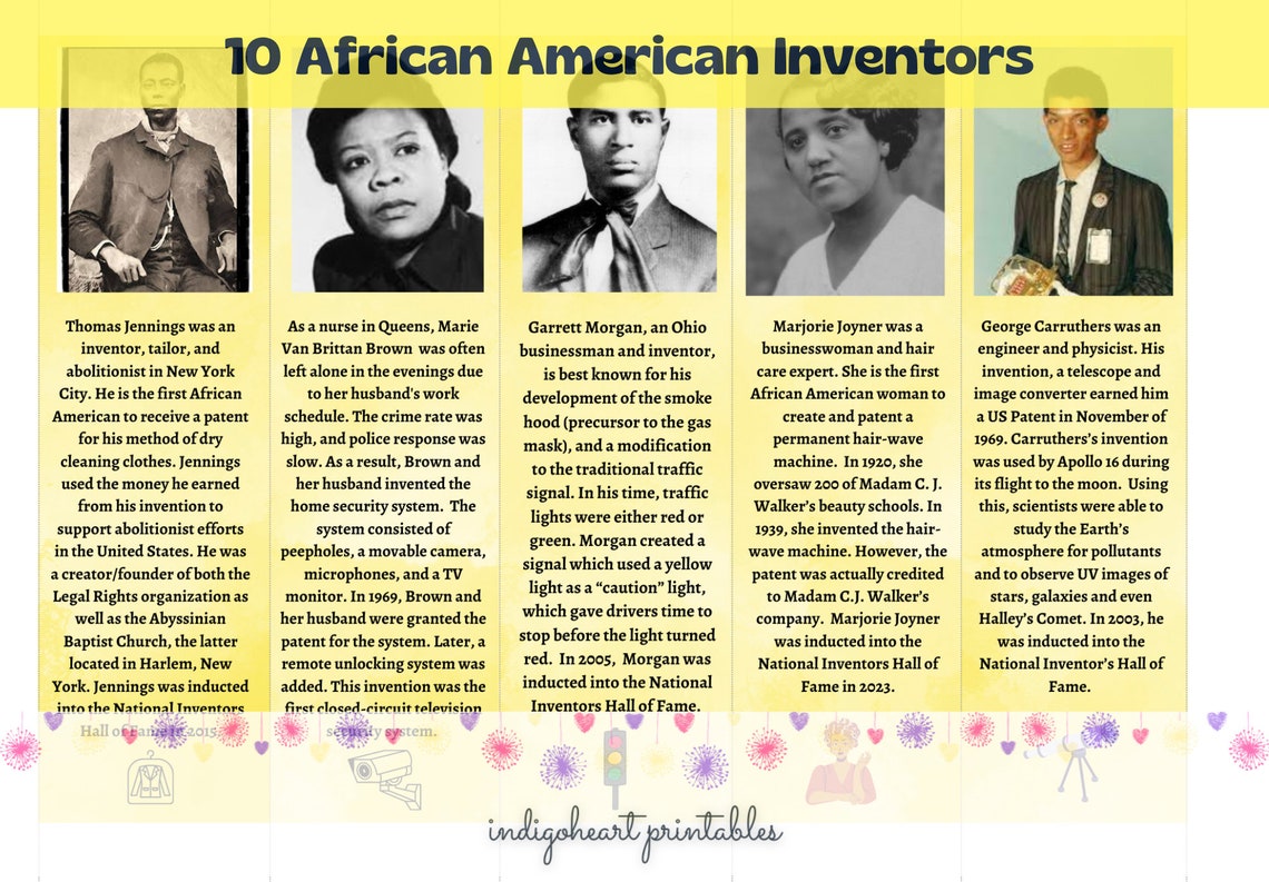 African American Inventors Bookmarks | Inventions and Technology ...