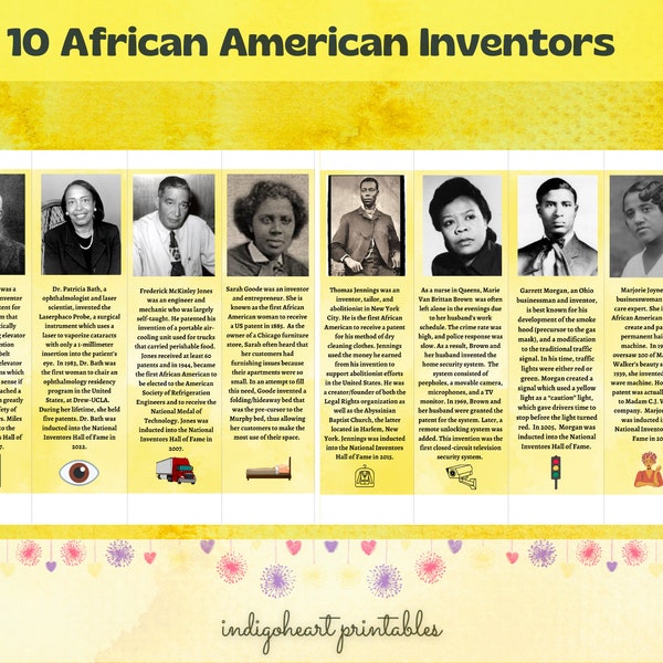 Printables African American Inventors - Etsy