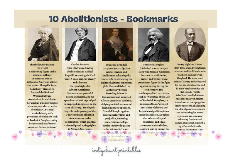 Abolitionists | Juneteenth | Black History Month | Printable | Digital ...