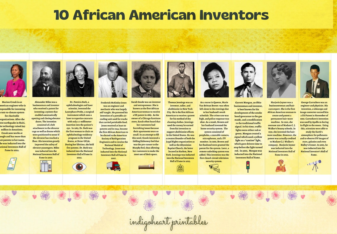 African American Inventors Bookmarks | Inventions and Technology ...