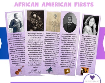 African American Inventors Bookmarks | Inventions and Technology ...