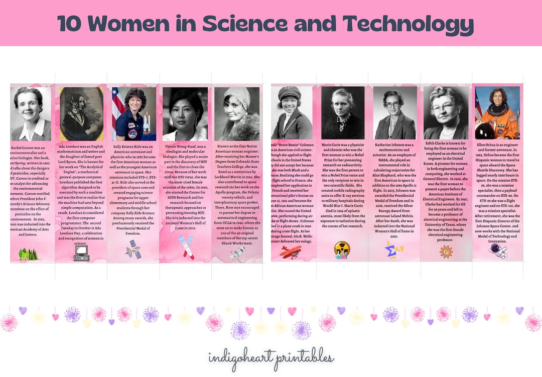 Women in History Bookmarks | Science and Technology | Women's History ...
