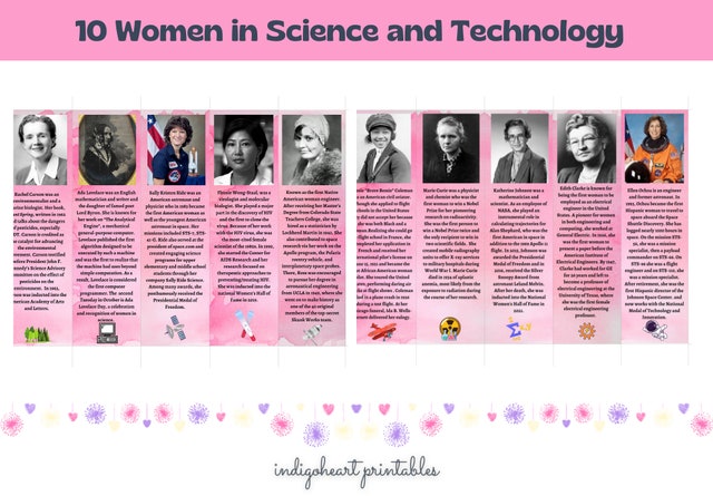 InHeartPrintables - Etsy