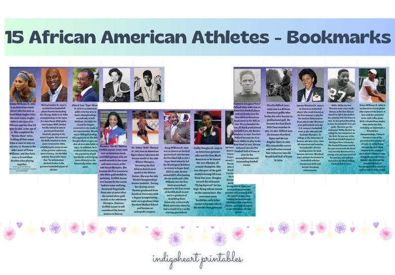 African American Athletes Bookmarks | Sports | Black History Month ...