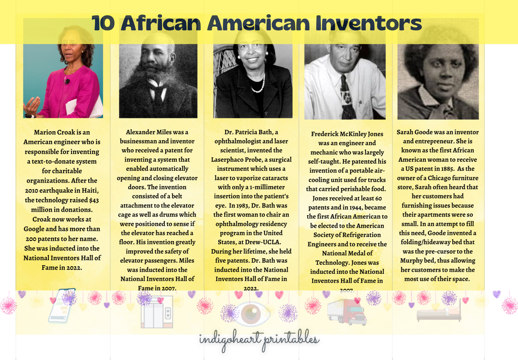 African American Inventors Bookmarks | Inventions and Technology ...