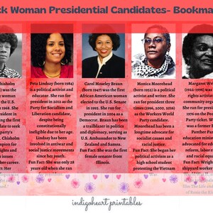 Black Women Who Ran for President Bookmarks | Politics | Black History ...