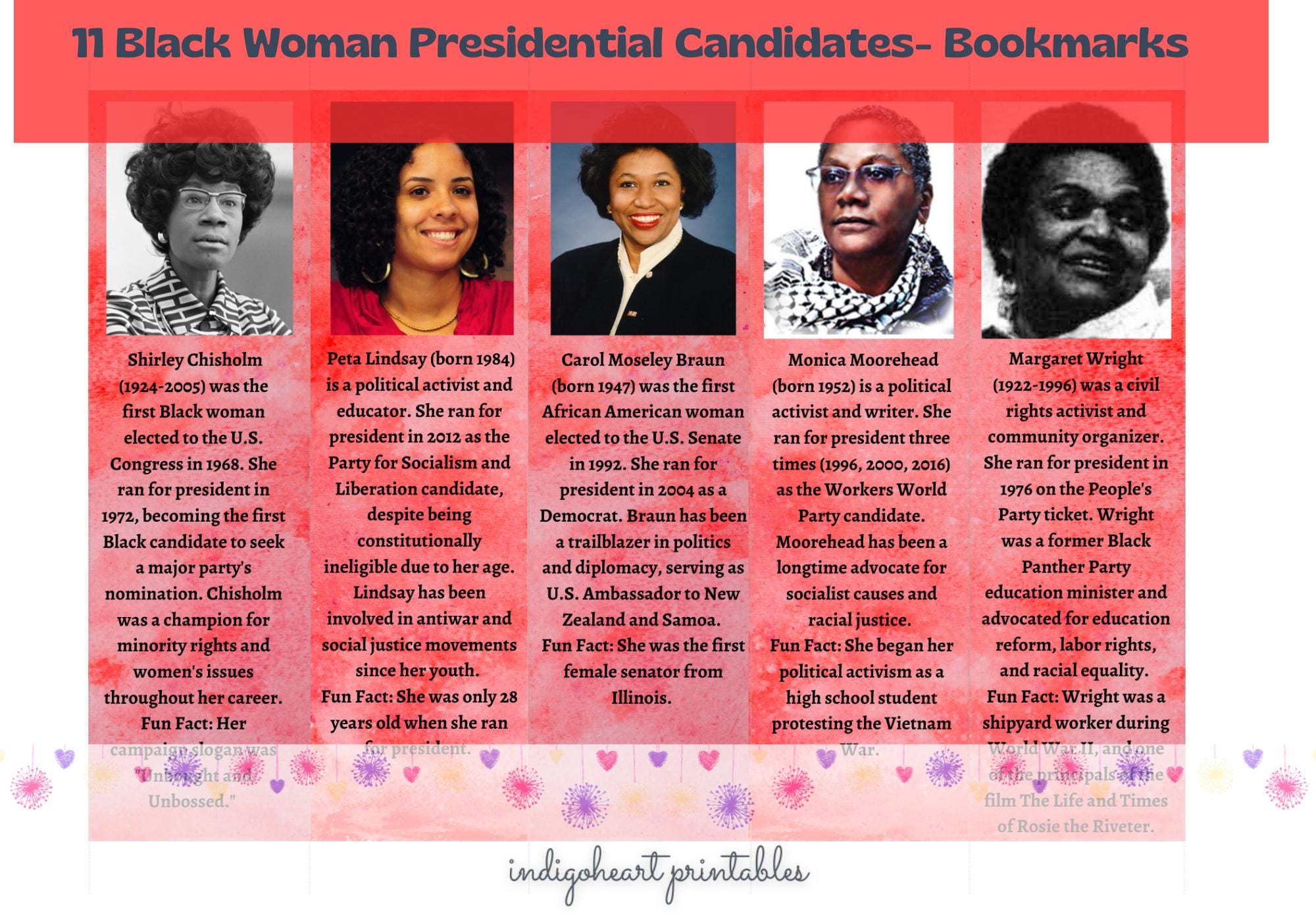 Black Women Who Ran for President Bookmarks | Politics | Black History ...