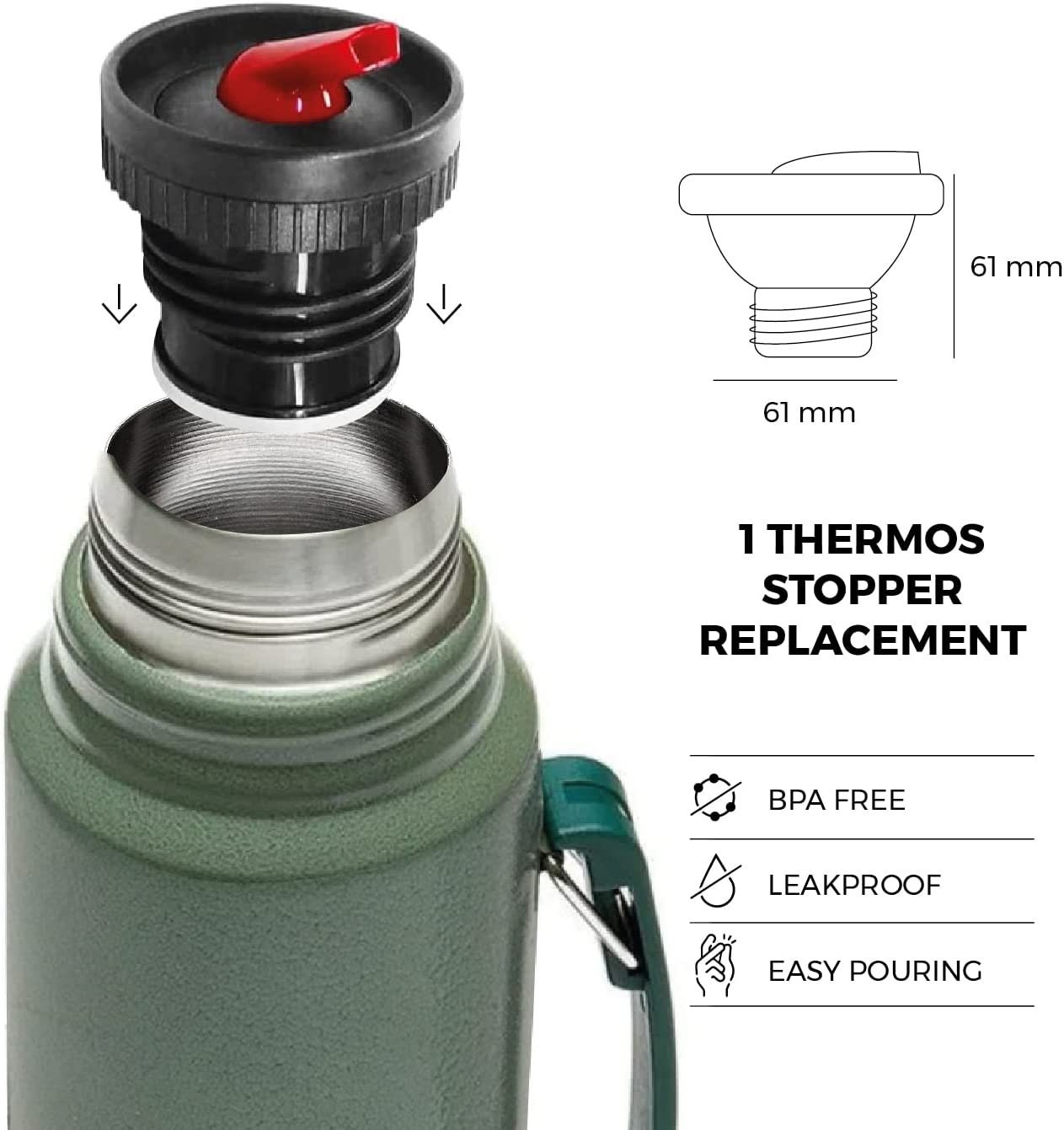 Stanley Thermos Replacement Parts Uk