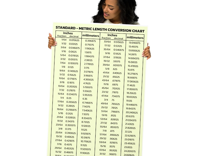 Fluid Equivalents Conversion Chart - Etsy Canada