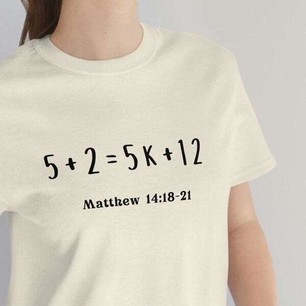 5 Loaves and 2 Fish Svg - Etsy