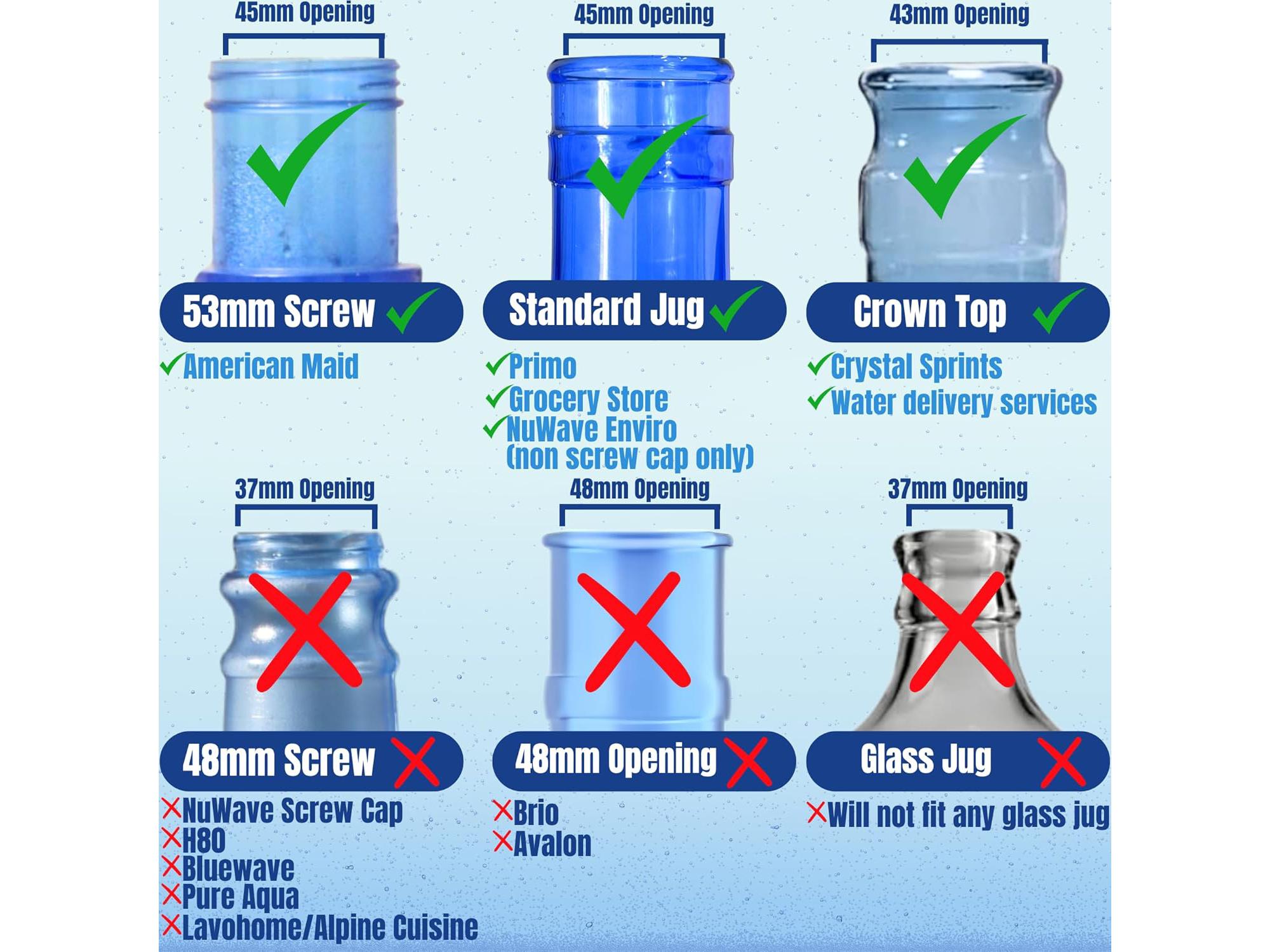 Coin Vortex Funnel | Water Jug Spiral Bank | Tip Jar Topper ...