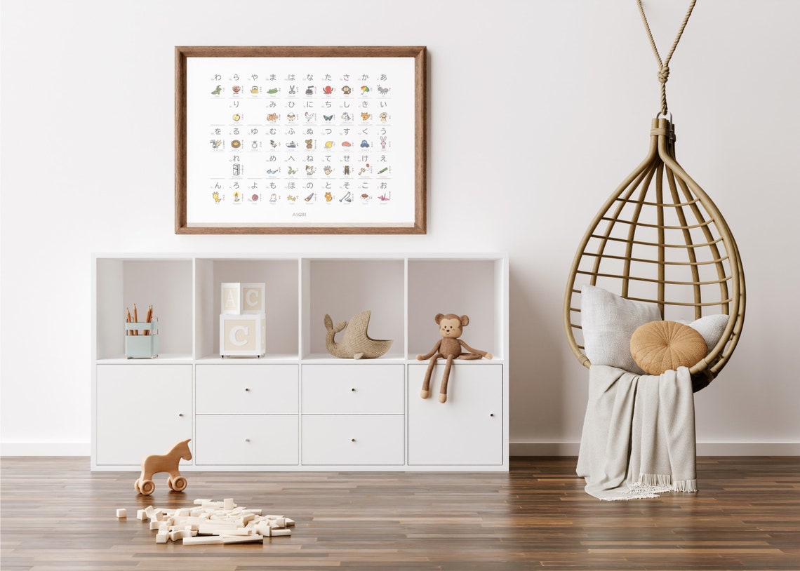 HIRAGANA Chart Poster, Interior Design, Japanese Alphabet Chart, 知育ポスター ...
