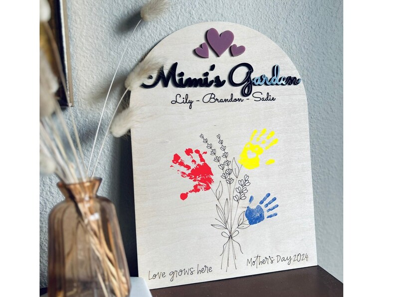 Handprint Art for Grandmas Garden, Birth Flower Boquet, Gigi Gift ...