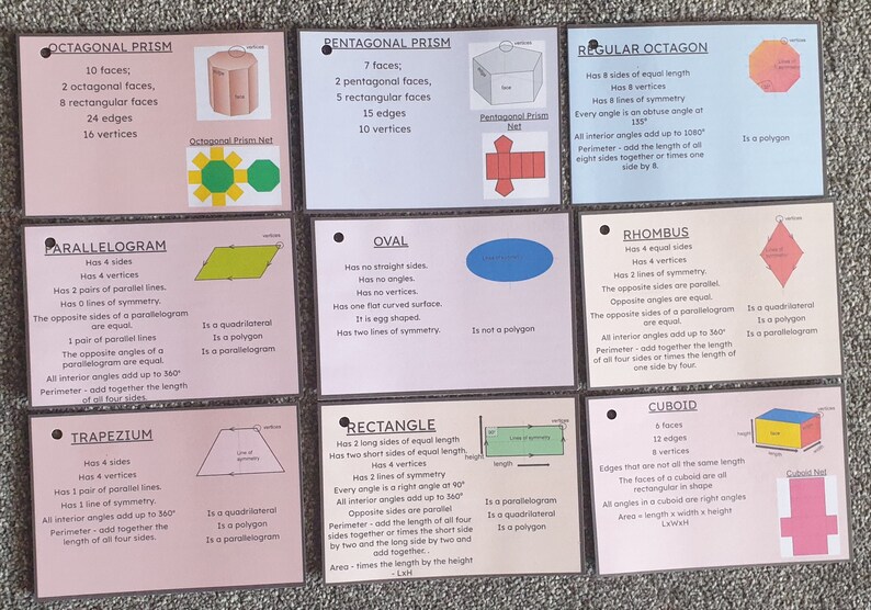2D and 3D Shapes Properties Maths Resources KS2 SATS - Etsy UK