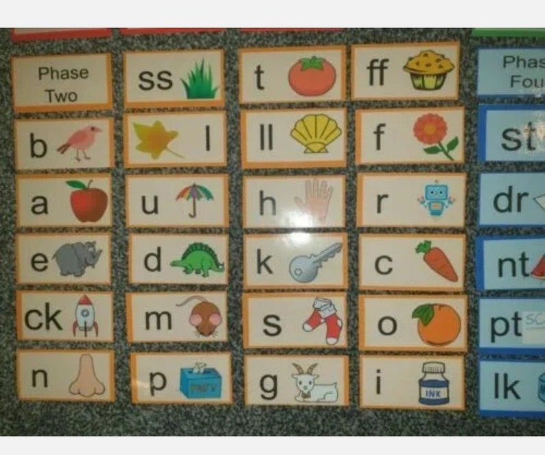 Phonics Flashcards Phases 12345 LARGE - Etsy