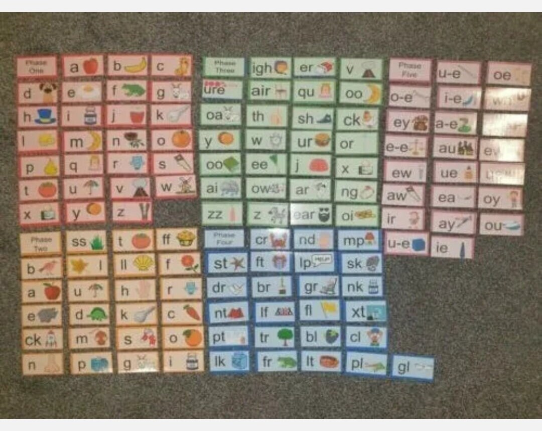 Phonics Flashcards Phases 12345 LARGE - Etsy UK