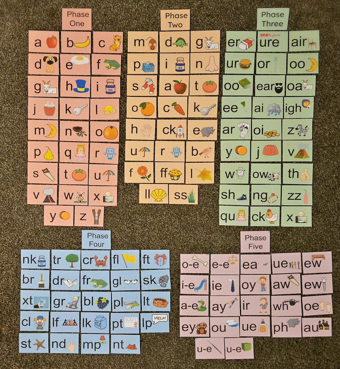 Phonics Flashcards Phases 1,2,3,4,5 LARGE - Etsy UK