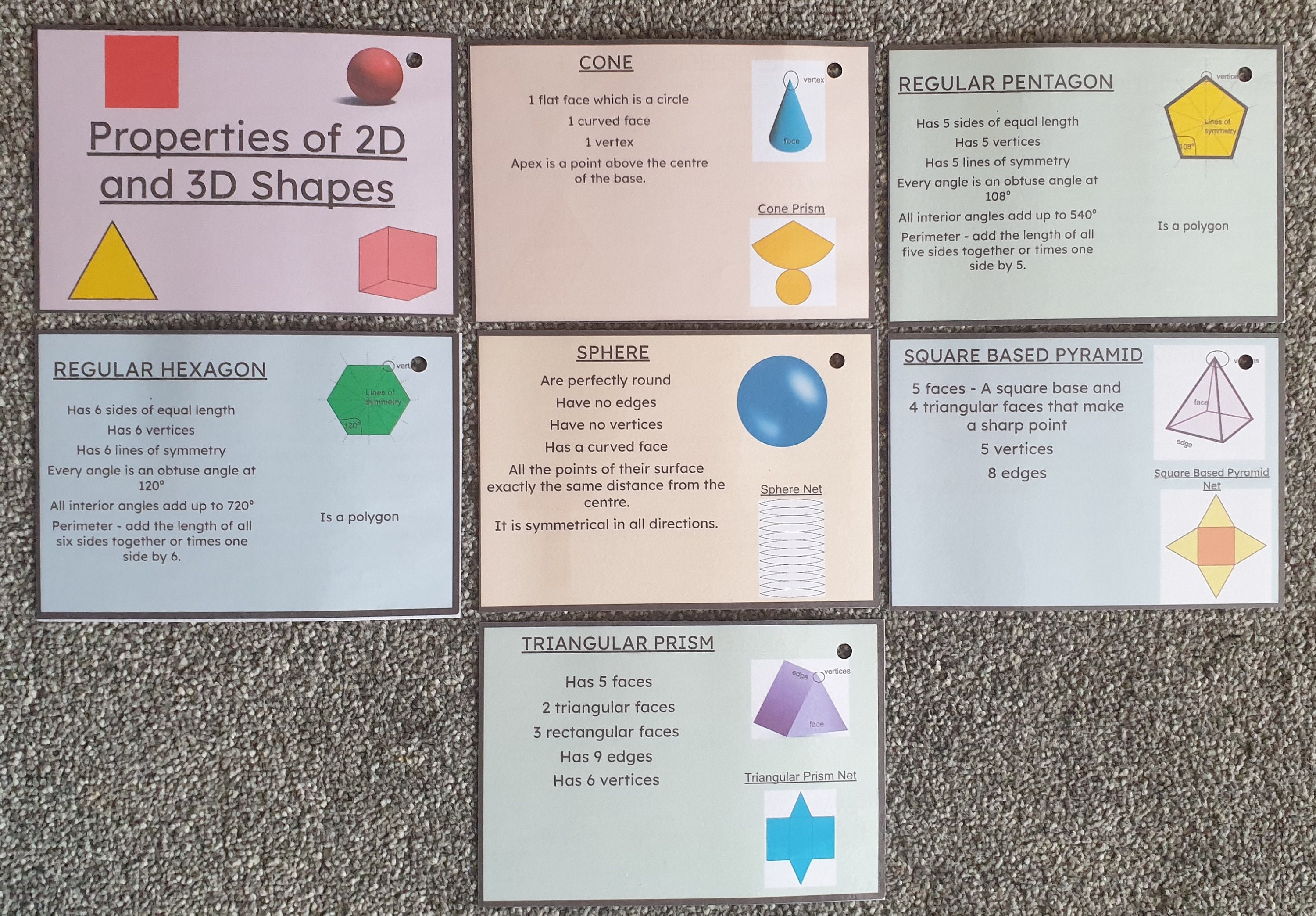 2D and 3D Shapes Properties Maths Resources KS2 SATS - Etsy