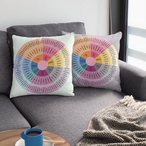 Mood Meter Pillow Feelings Chart Wheel of Emotions Throw - Etsy