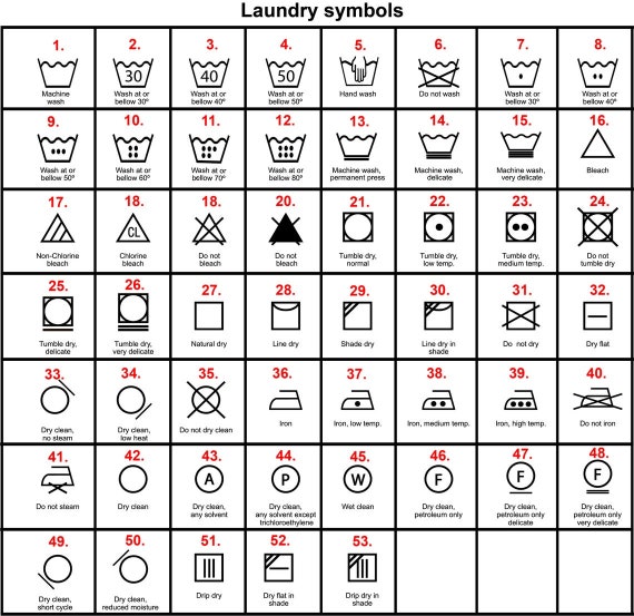 Craft Supplies & Tools Design Your Own Label Custom Wash Labels Custom ...