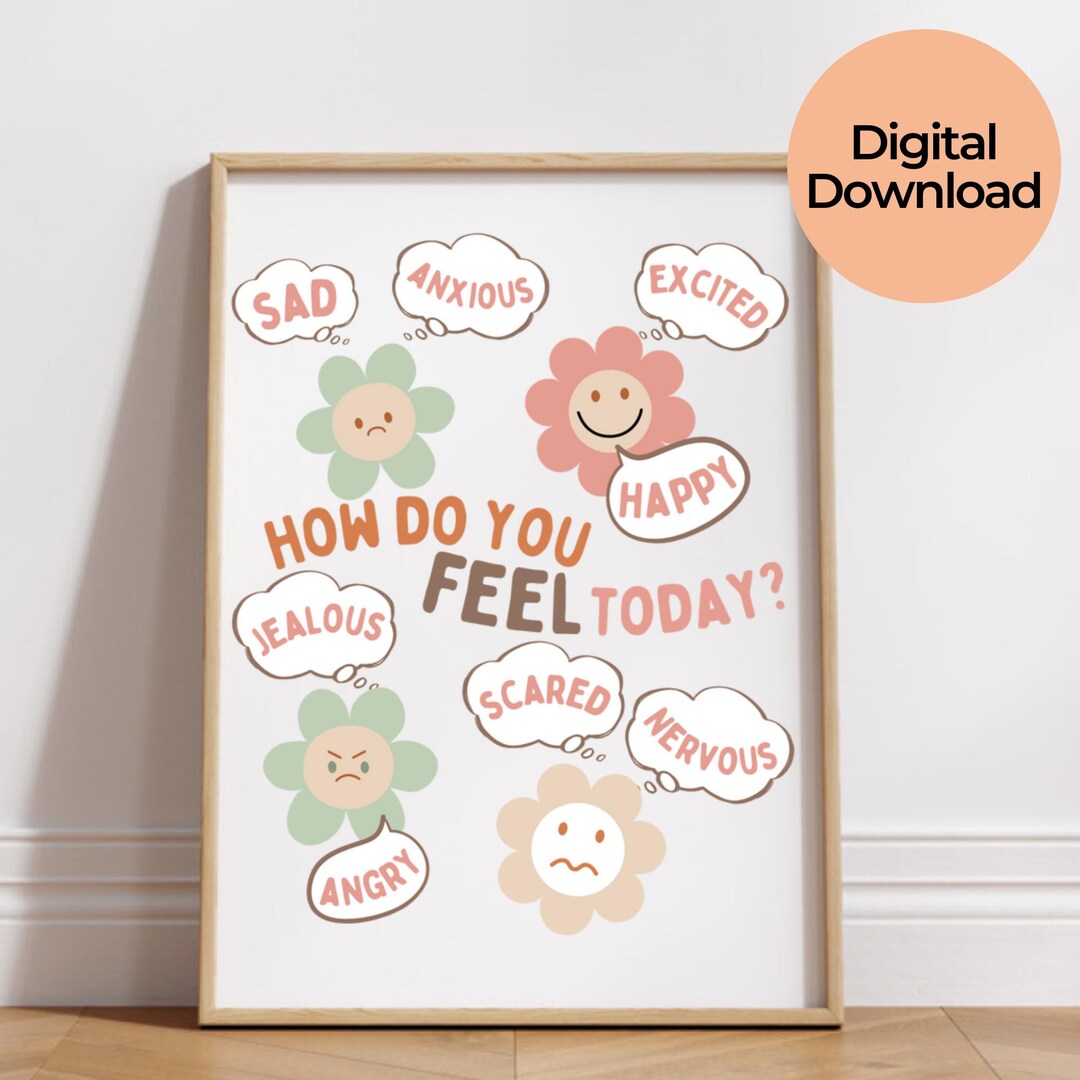 Feelings Poster Emotional Regulation Tool for Kids, Mom Coaches, Mental ...