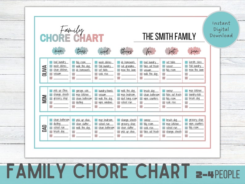 Editable Family Chore Chart Template - Instant Download - Customizable ...