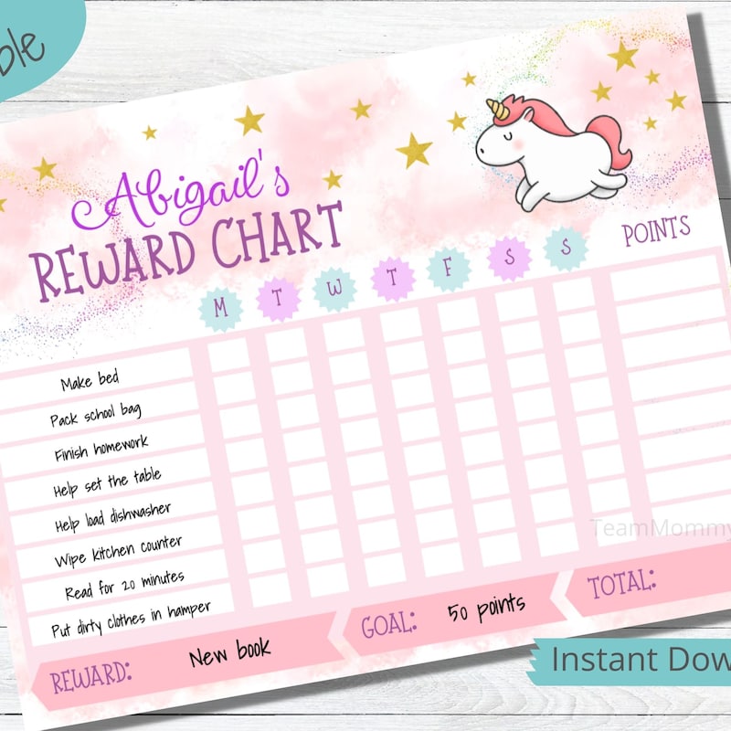 TeamMommyandKids - Etsy