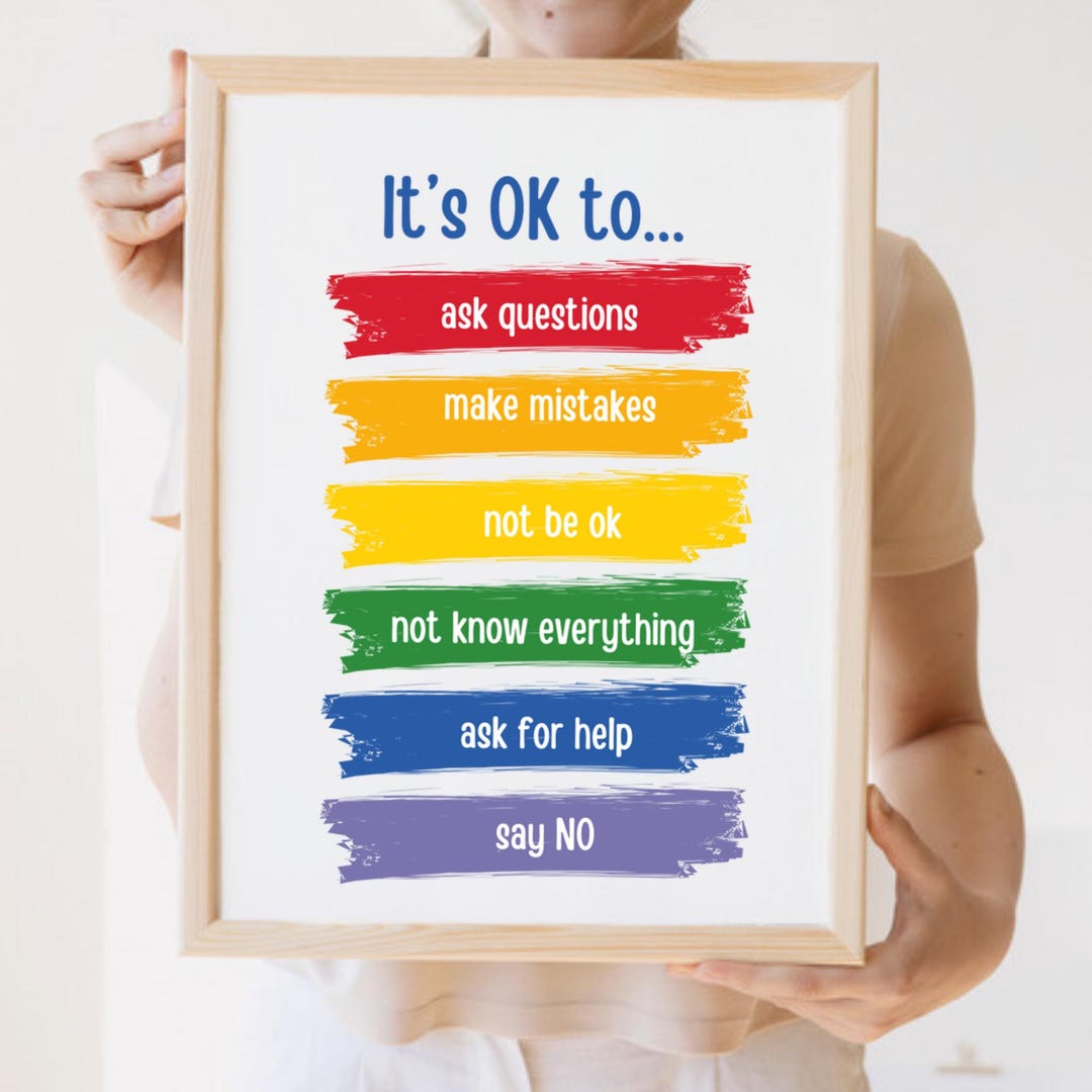 Emotional Regulation Printable Poster for Kids, CBT DBT Prints - Etsy